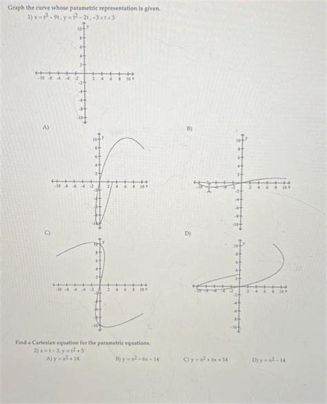 Solved Graph The Curve Whose Parametric Representation Is Chegg