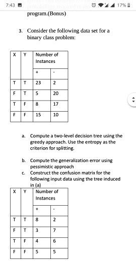 743 Programbonus 3 Consider The Following Data Set For A Binary Class Problem X Y Number