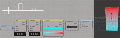 Blender Python June 2013