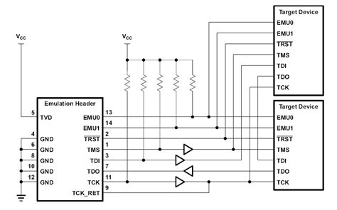 does the tms320f280x have serial number c2000 microcontrollers forum