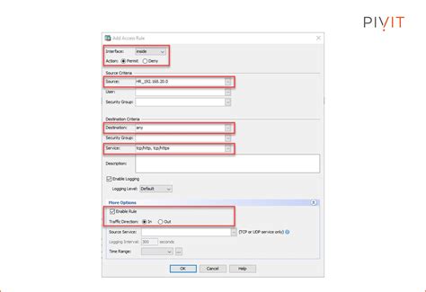 Your Handy Guide To Configuring Acls On Cisco Asa