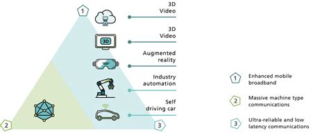 Best Free Pc Temp Monitoring Software Wherefity