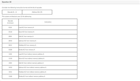 Solved Consider The Following Instruction Format And The