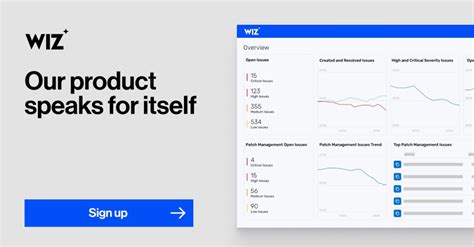 wiz on linkedin wiz demo see the 1 cloud security platform in action