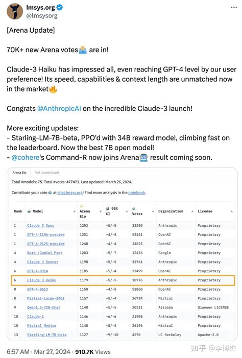 Chatbot Arena：基于社区评价的大模型评测基准 Bojie Li