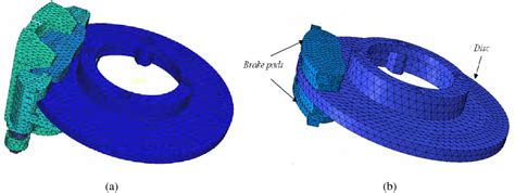 Figure 1 From A Combined Approach Of Complex Eigenvalue Analysis And