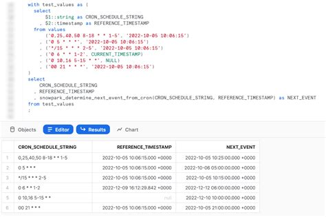 Snowflake With Python Determine Next Event From CRON With A Python UDF InterWorks