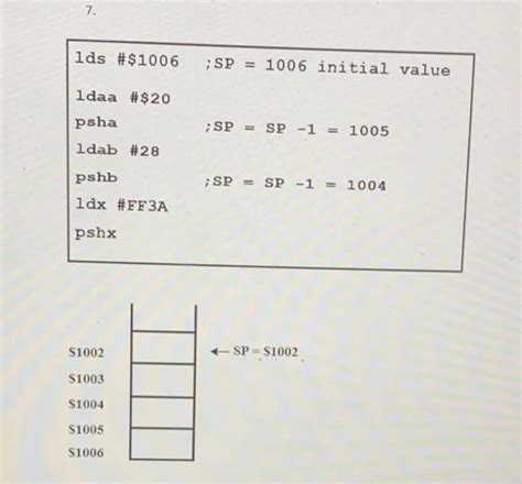 Solved 7 Lds 1006 Ldaa 20 Psha Ldab 28 Pshb Ldx