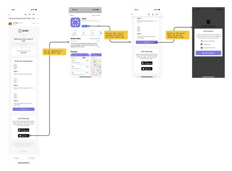 Ios Mobile App Installation And Account Creation