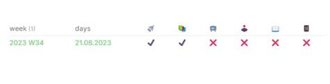 metadata menu query linked field r obsidianmd