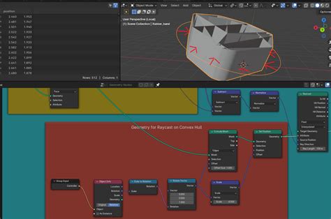 geonodes convex hull triangulation issue modeling blender artists