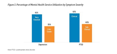 On The Verge Of Motherhood And Mental Illness Prenatal Mental Health