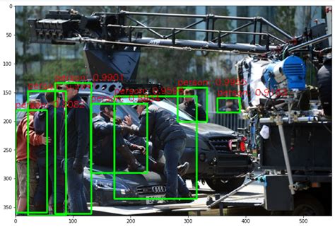 Python Module YOLO 수행하기 OpenCV DNN 모듈 Just Do It And Then Some