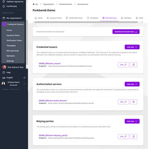 Deploy Microservices EUDI Wallet