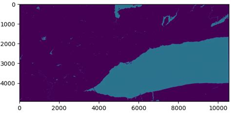 Python Haversine Based Distance Transform Geographic Information Systems Stack Exchange