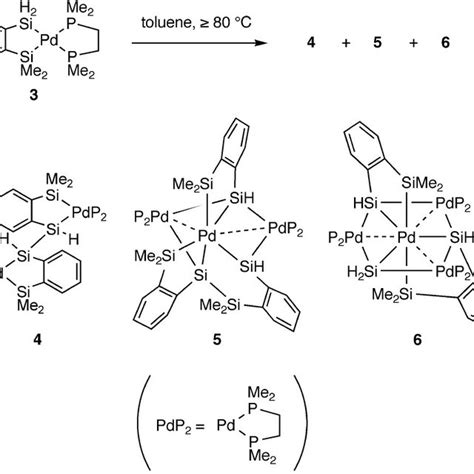 Aim Analysis A Structure Of Model Compounds M5 And M6 B Aim Download Scientific