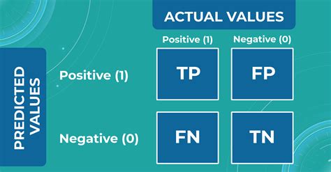 Our Blog Artificial Intelligence For Oct Interpretation