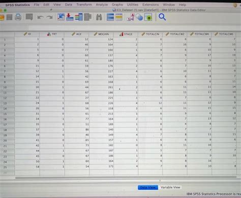 solved spss statistics file edit view data transform analyze