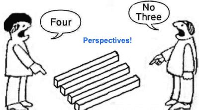 How To Enable The TM Perspectives Excel Add In Exploring TM