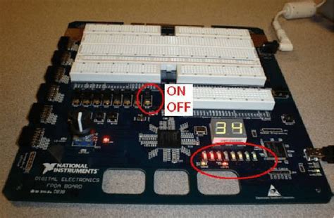 Leds And Sw0 On The Digital Electronics Fpga Board The Application