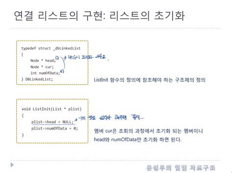 CH 연결 리스트 Linked list Seongkyun Han s blog