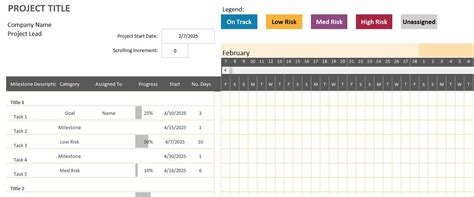 Agile Gantt Chart Excel Template Template Dokan