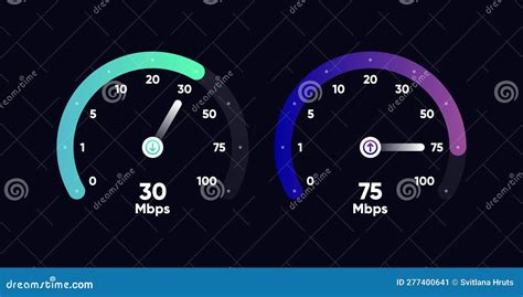 Internet Download And Upload Speed Test Gauge Internet Speed Test