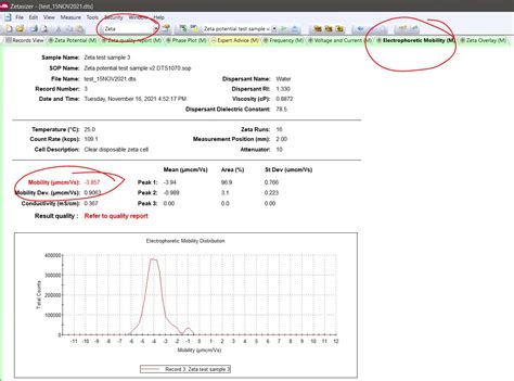 190 Questions With Answers In Zetasizer Science Topic