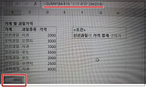 엑셀 Sumif 함수 사용법 쉽게설명