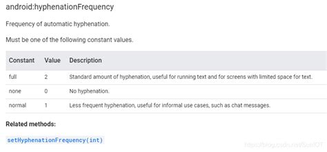 安卓android的textview显示问题：一行没显示满就换行hyphenationfrequency Csdn博客