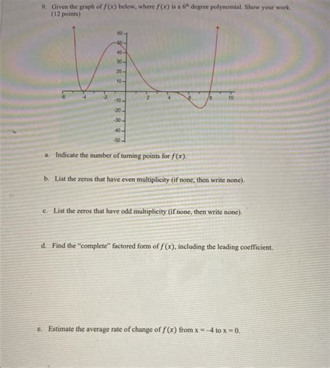 solved 9 given the graph of f x below where f x is a 6th