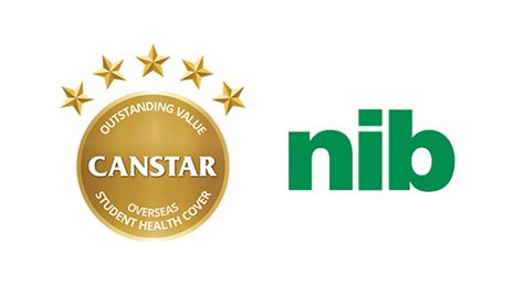Nib Overseas Babe Health Cover Review Compare Canstar