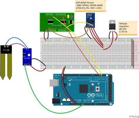 Wifi Plant Monitoring System Based On Arduino Mega And