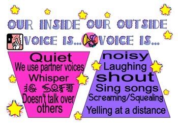Inside Voice Inside Voices Vs Outside Voices A Coloring