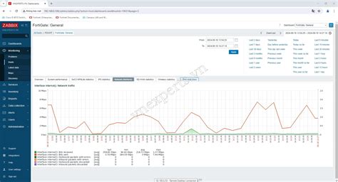 H Ng D N S D Ng Zabbix Monitor Gi M S T Ho T Ng C A C C Thi T B Trong H Th Ng M Ng