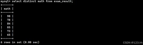 Mysql基本查询mysql 常用查询 Csdn博客 Mysql基本查询mysql 常用查询 Csdn博客