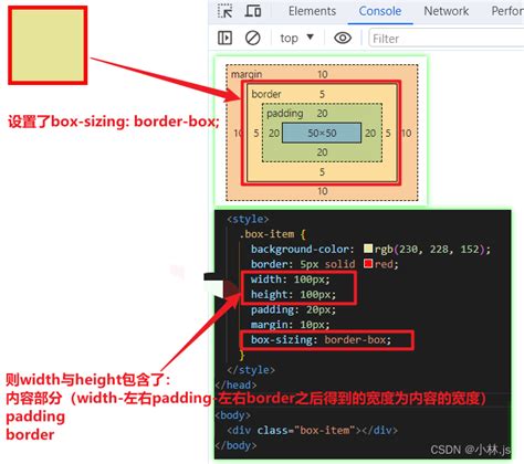 图解说明令人困惑的box Sizing Border Box； Content Box； Csdn博客