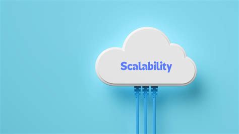 Scalability In Cloud Hosting How It Can Benefit Your Business Woblogger