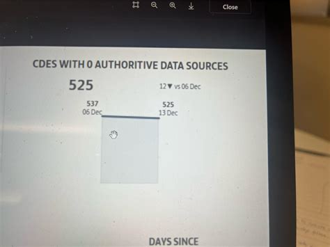 how can i make a visualisation like this using power bi r powerbi