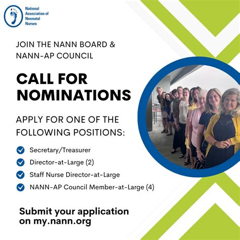 Four More Days To Submit Your Applications To Join The Nann Board And