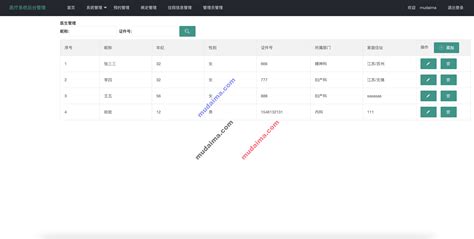 【s056】springboot整合freemaker开发医院管理系统项目源码 基于freemarker的医院管理系统 csdn博客