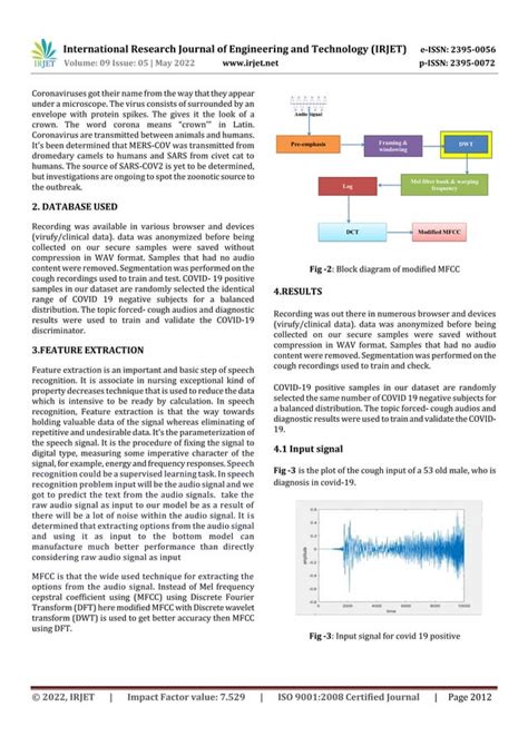 AUTOMATIC COVID DETECTION USING COUGH SIGNAL ANALYSIS PDF Digital Audio Computer Software