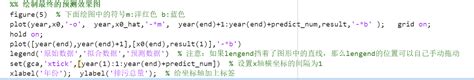灰色预测代码的讲解 卢宇博 博客园