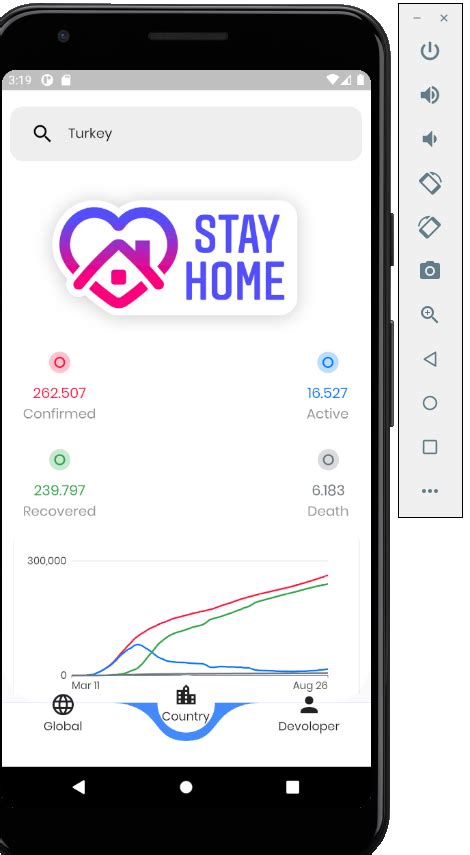 GitHub Hilmicihan Covid TrackerAppFlutter
