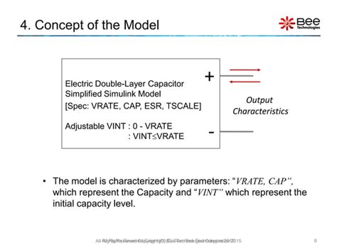electric double layer capacitor edlc simulink model using matlab pdf