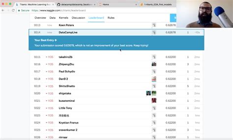 Kaggle Tutorial Eda And Machine Learning Datacamp