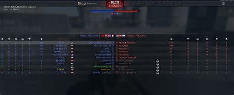 I Guess Free Win R Warthunder