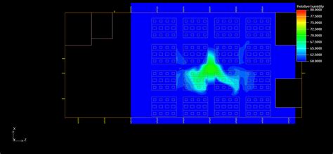 Cfd仿真模拟案例 广东绿建 绿色建筑预评价 绿色建筑标识申报 节能审查 节能评估 能源审计 海绵城市 Cfd仿真模拟 Idc数据中心测评 节能诊断测评 节能报告验收 能效测评 Pue测评