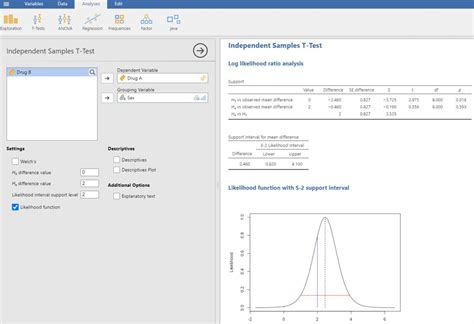Calculating Log Likelihood Ratios Llrs Using The Jeva Module Jamovi