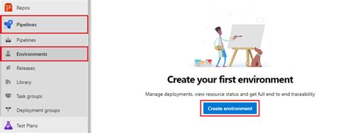 Enhancing Team Collaboration In Azure Synapse Analytics Using A Git Branching Strategy Part 2
